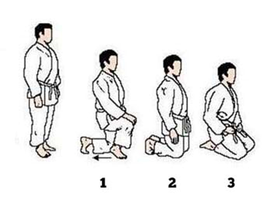 Practica Aikido: Sentados en el tatami