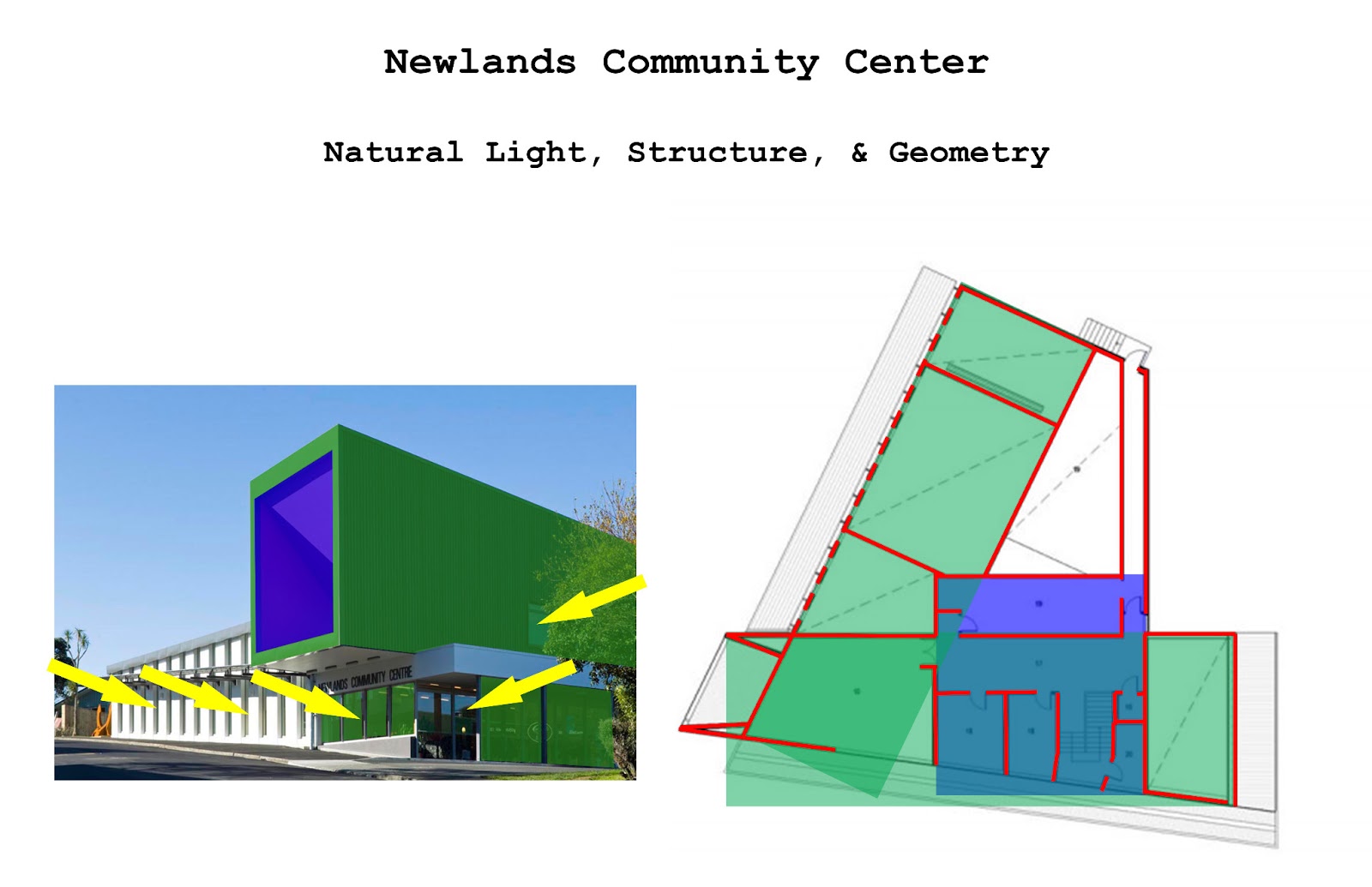 ARCH3610 Sp2013 H.Velazquez: Lighting, Structure, & Geometry