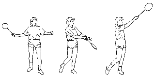 Latihan Melakukan Service - Tingkat Dasar ~ Bulutangkis Otodidak