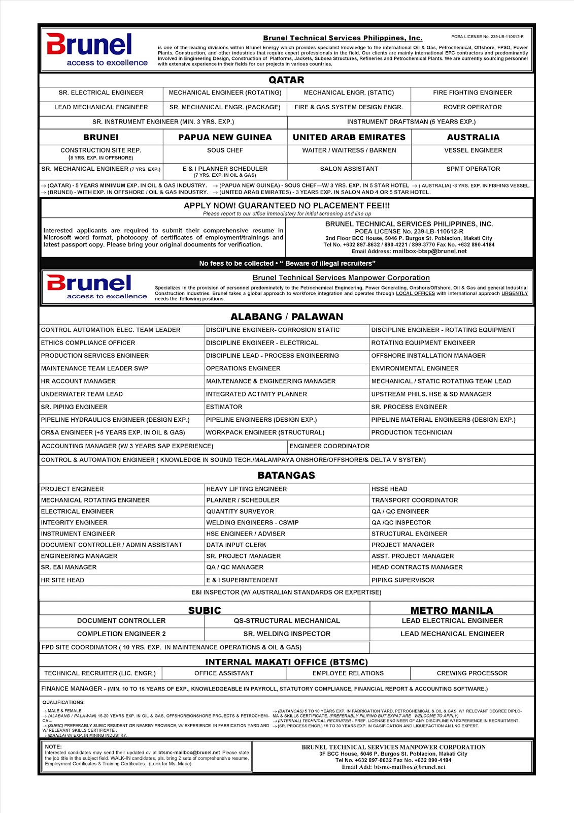 Brunel Technical Services Philippines Inc.: Job Opening