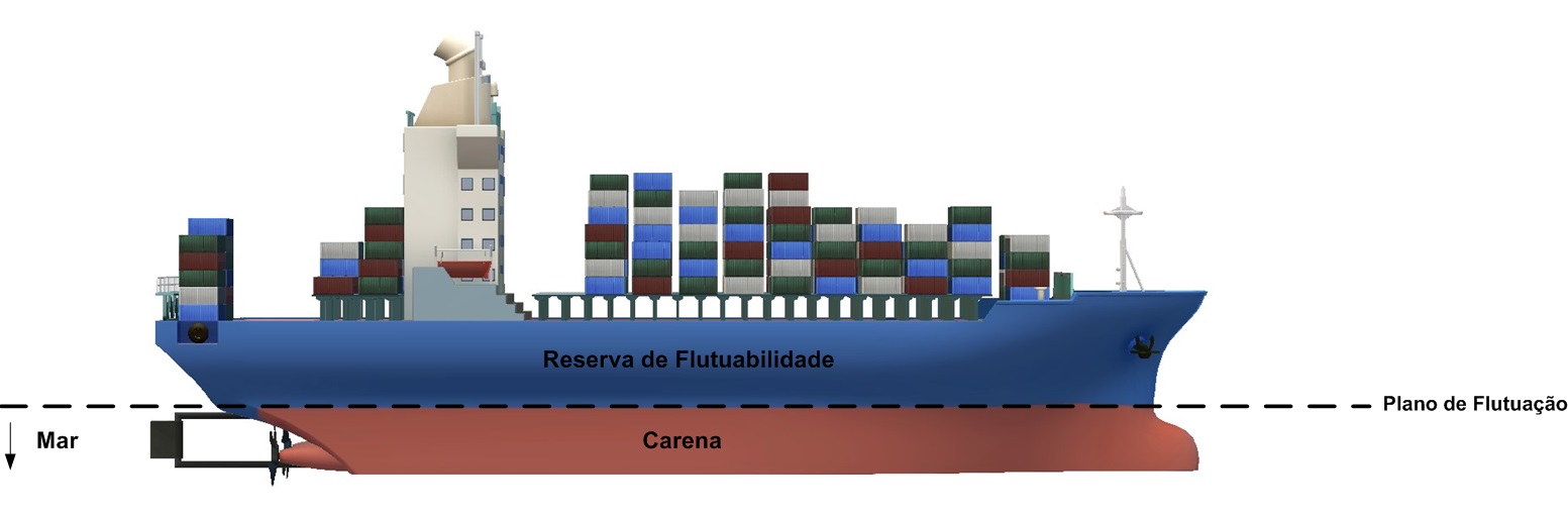 Resenhas da Atualidade: Educação Profissional: Noções de Estabilidade ...
