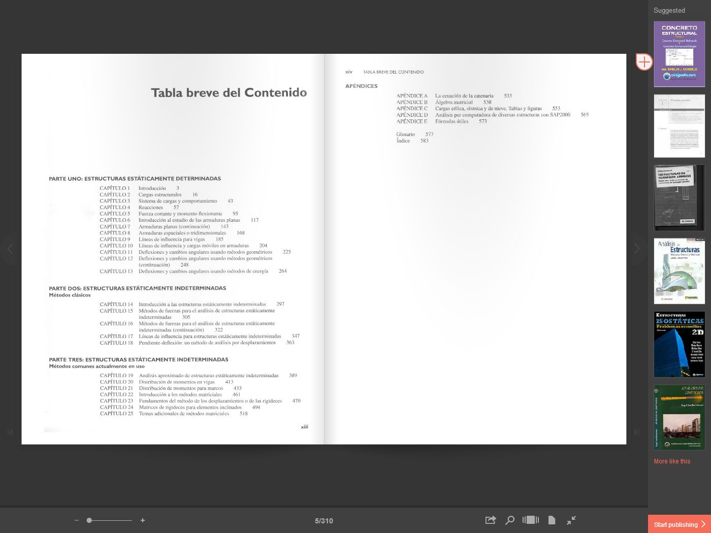 Blog Tecnología fácil.: El Portal ISSU miles de publicaciones on line