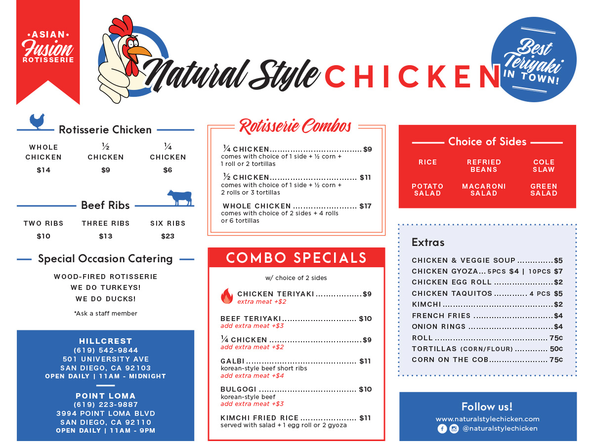 SanDiegoVille: 40-Year-Old Natural Style Chicken Expands Into Hillcrest