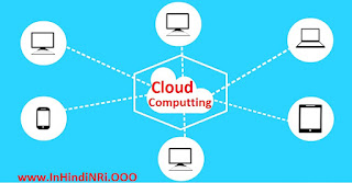 What Is Cloud Computing In Hindi , क्या है Cloud Computing In Hindi - InHindiNRj