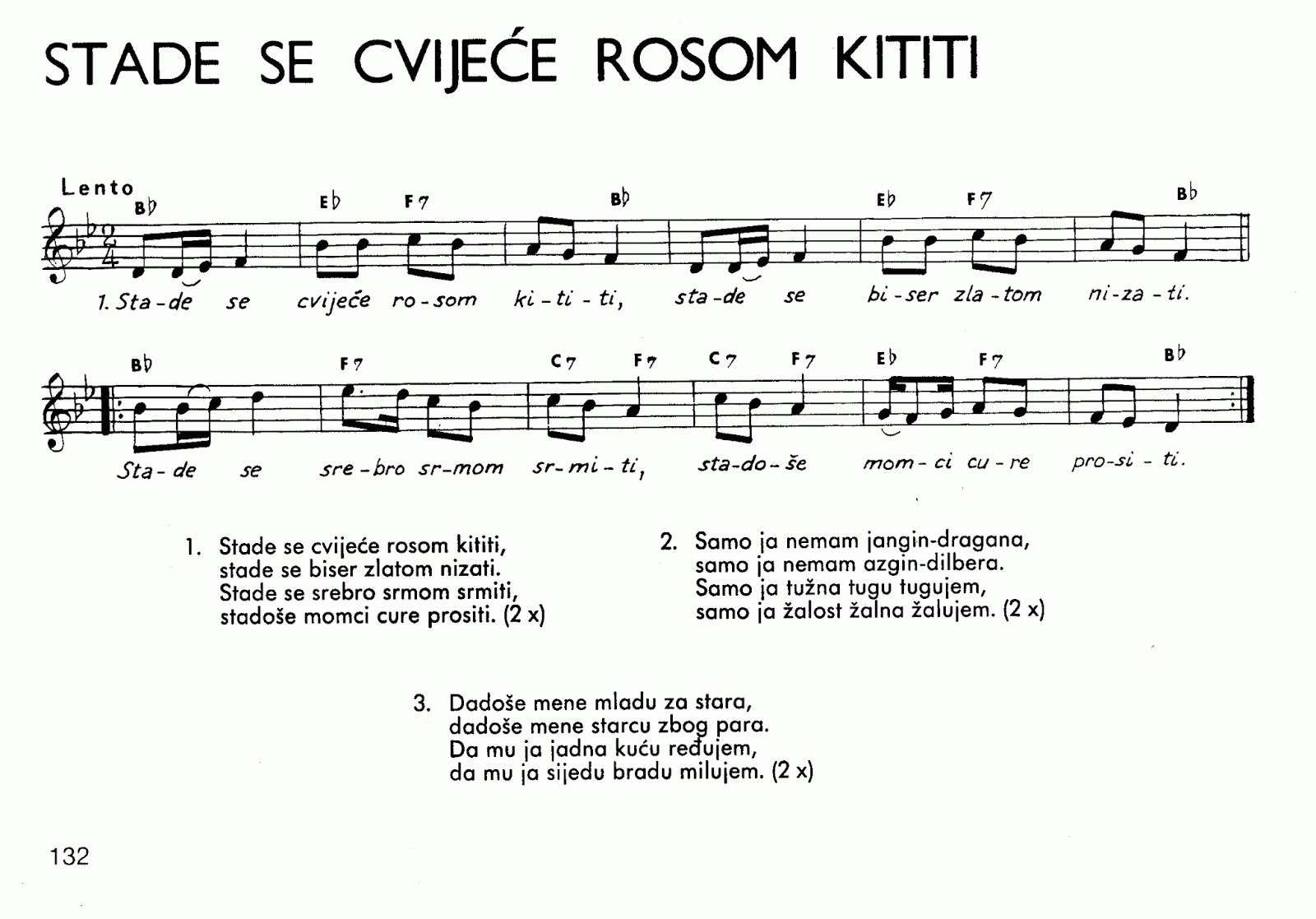 Scores for Balkan music Note za Harmoniku Violinu: Note Za Harmoniku ...