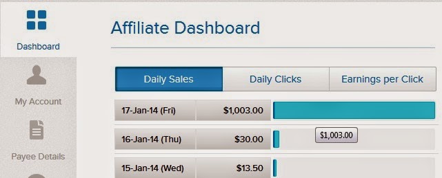 Cara Mengisi Balance Payoneer Gratis Dengan Mudah ~ Fokus Belajar ...