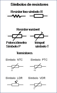 Dicas de Manutenção básica em eletrônica : Simbologia