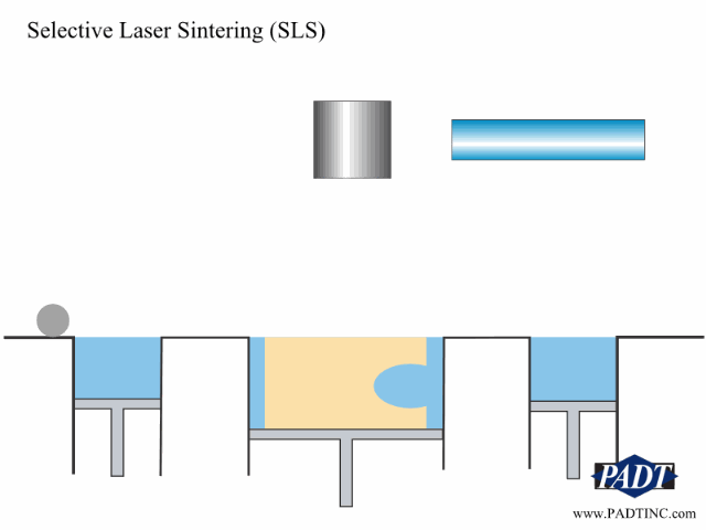 The 'Scope: Star Date: Pretty Darn Soon