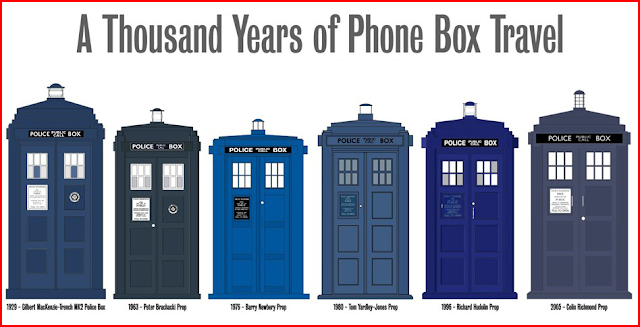 The Gentleman Time Traveler: TARDIS For All