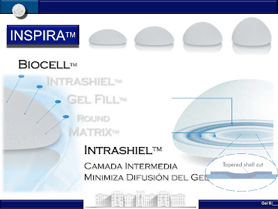 Implante Mamário de Silicone: Inspira Style Natrelle.... será a última ...