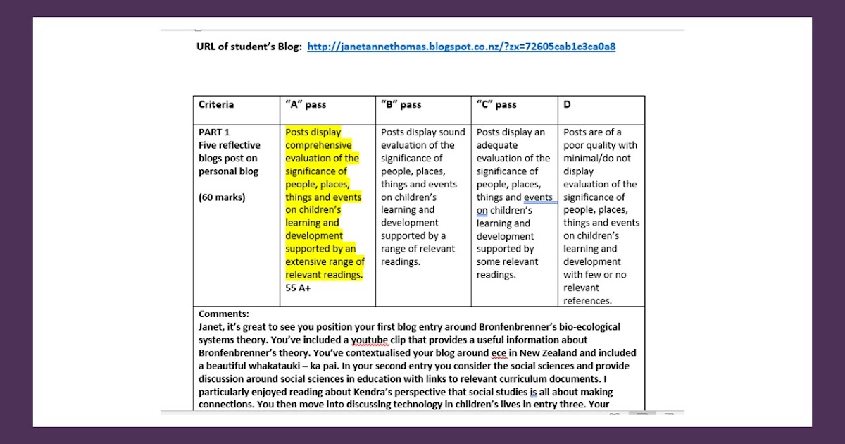 Graduating Teacher Standards - Aotearoa New Zealand: Standard 3 ...