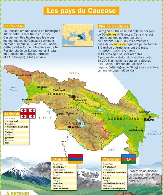 Les Pays du Caucase - Encyclopédie Globale™