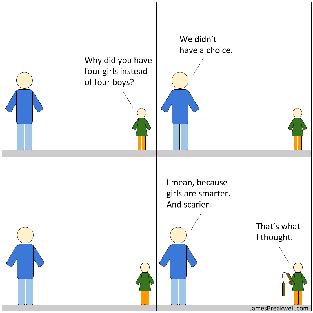 5-13-19 ~ James Breakwell's Unbelievably Bad Webcomic