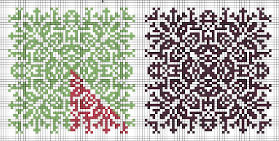 Ink Circles: Pens and Needles: Silkquencing Tutorial