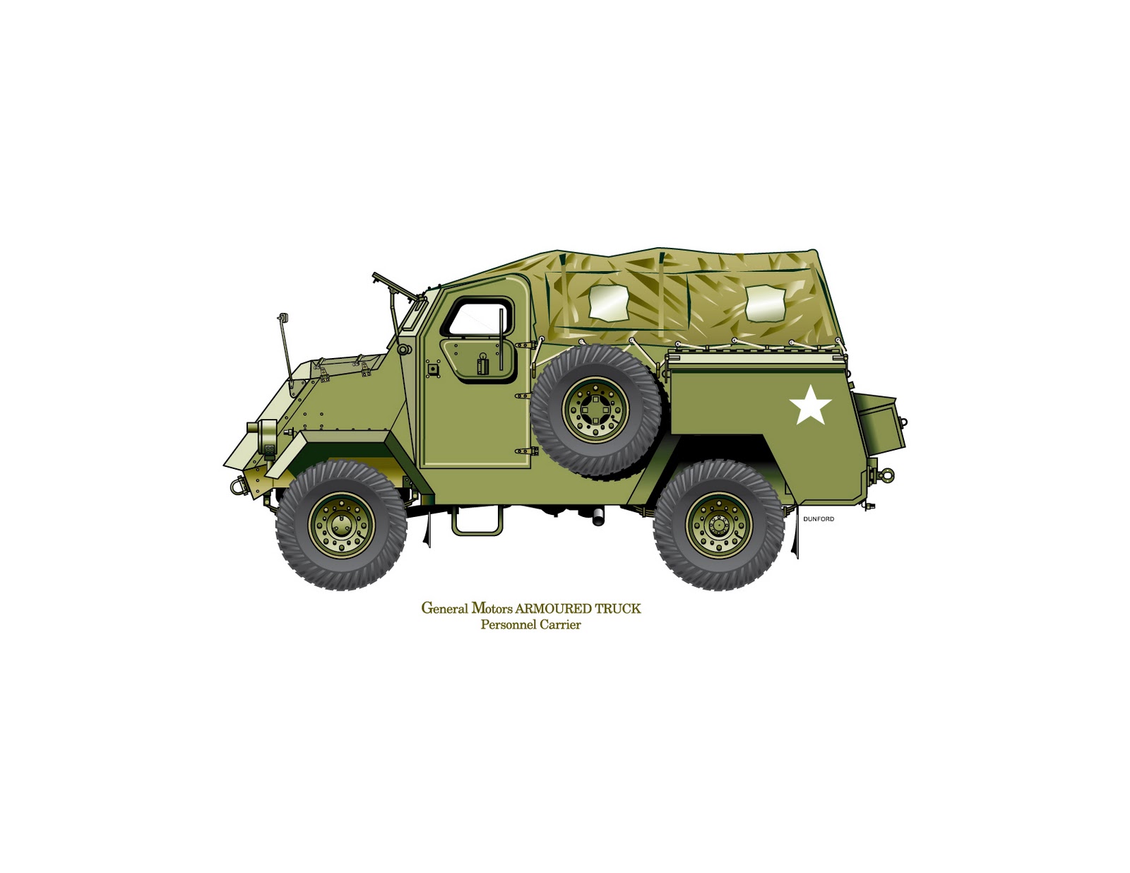 The Canucks' WWII: Illustrations of CMPs and Canadian WWII Vehicles I'm ...