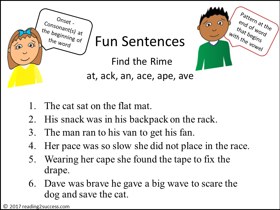 Reading2success: Word Patterns