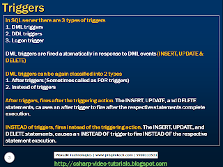 Sql server, .net and c# video tutorial: Part 44 –DML Triggers