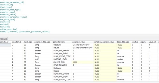 Microsoft Business Intelligence: Execution parameter values table in SSISDB