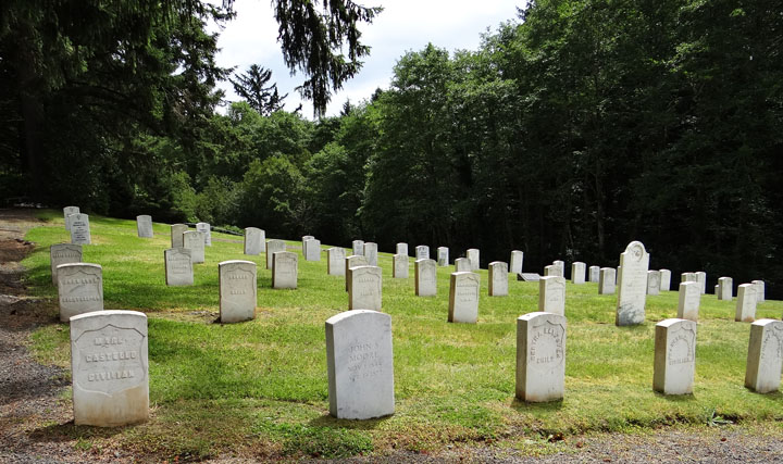 Reflections From the Fence: Battery Russell and Fort Stevens Oregon ...