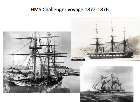 The Challenger Expedition