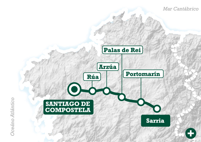 Fr. Bateman's Blog: The Camino of Santiago - Madrid & Day 1