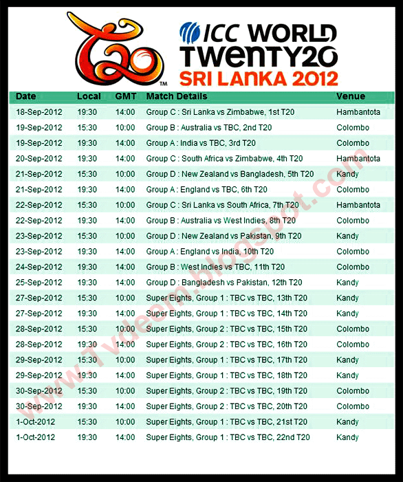 Talat's Blog: ICC T20 World Cup 2012 Cricket Time Table Schedule