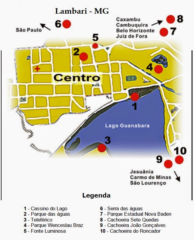 Sabores e Cidades: Circuito das Águas em Minas Gerais - Lambari - MG
