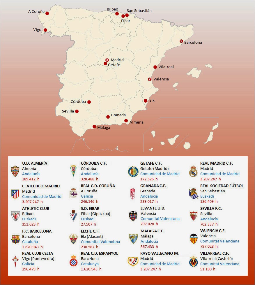 Herald Dick Magazine: Championnat d'héraldique des clubs de football ...