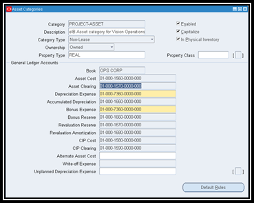 Oracle Applications: Oracle Fixed Assets Mass Additions Create Process