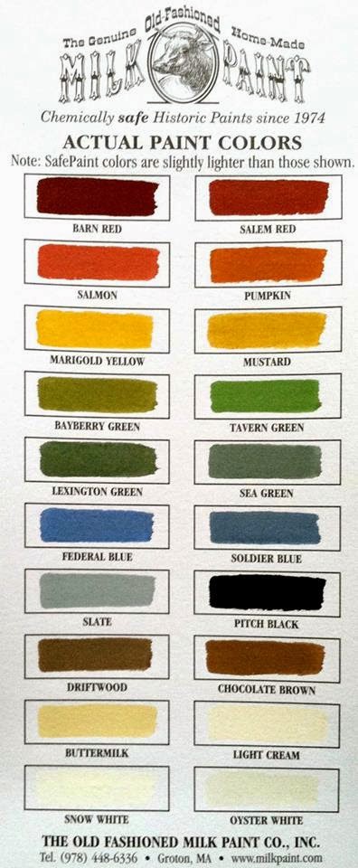 Evey's Creations: 12 days of Giveaways- Day 11: The old fashioned Milk ...