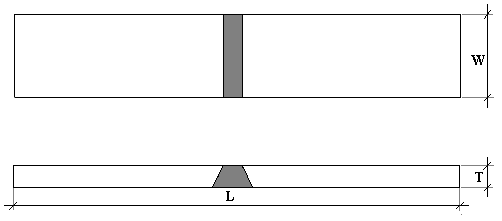 UJI BAHAN : UJI LENGKUNG ( BENDING TEST ) | riki sanjaya. Inspector Oil ...