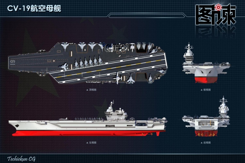 Military and Commercial Technology: China has plan to build nuclear ...
