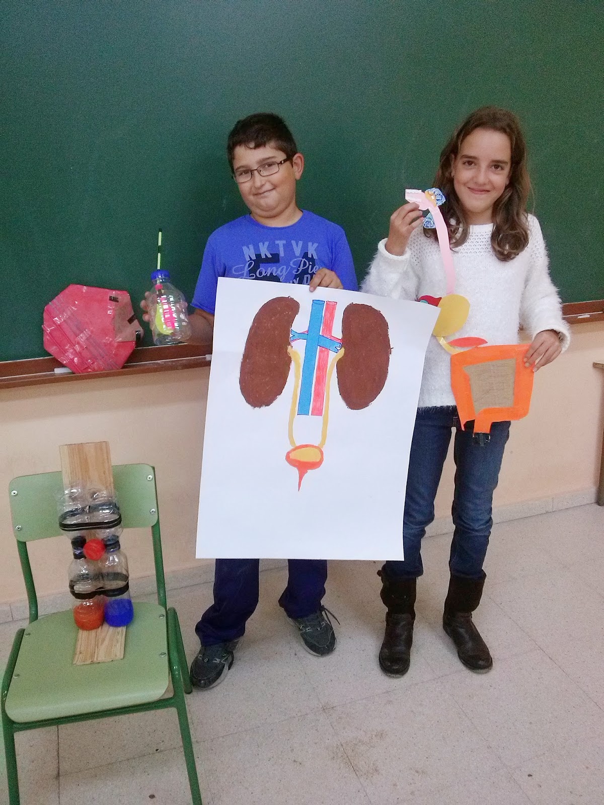 Aprendemos con SEPRI: Laboratorio de SEPRI