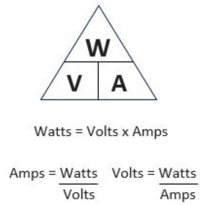 THE INTERSTATE BLOG: LITHIUM BATTERY UPGRADE, PART 2: AC SYSTEM