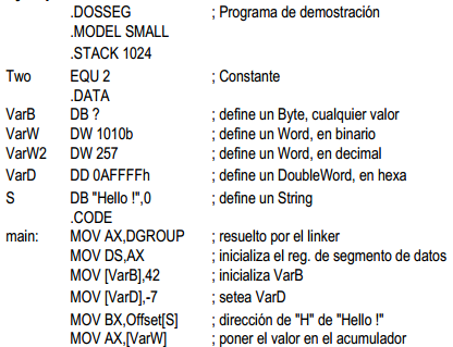 Ramón González: Lenguaje Ensamblador