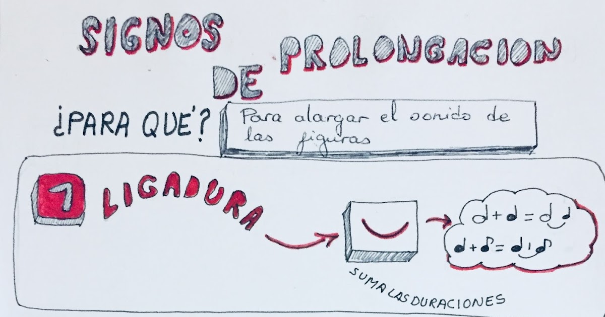 Signos de prolongación