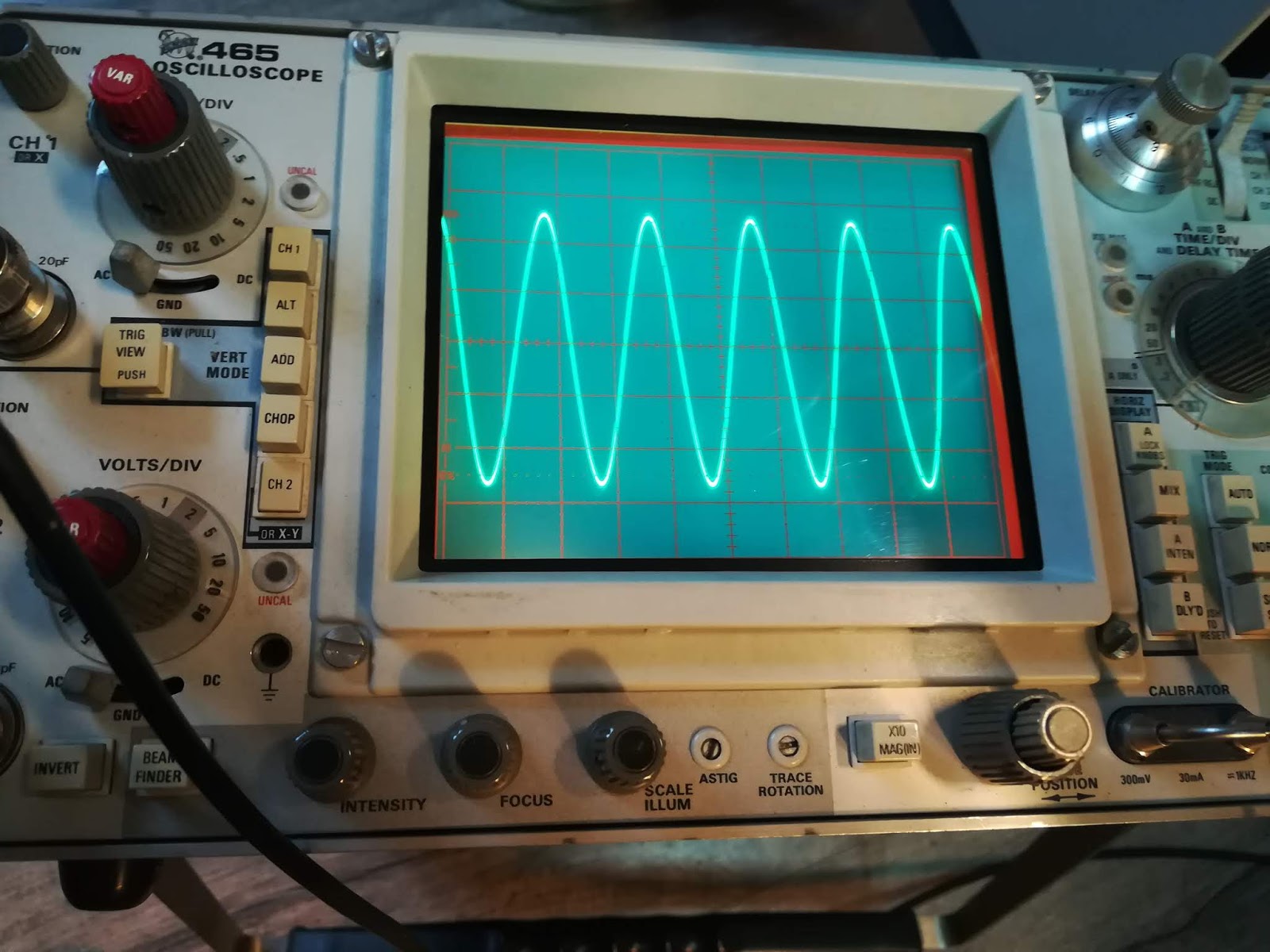 ARRL RTTY FT8 roundup ARRL 160CW