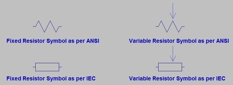 Resistor and Working of Resistor - Power Electronics Talks