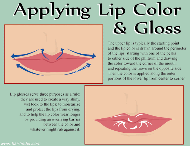 ALTERNATIVES TO A "LIP AUGMENTATION!"