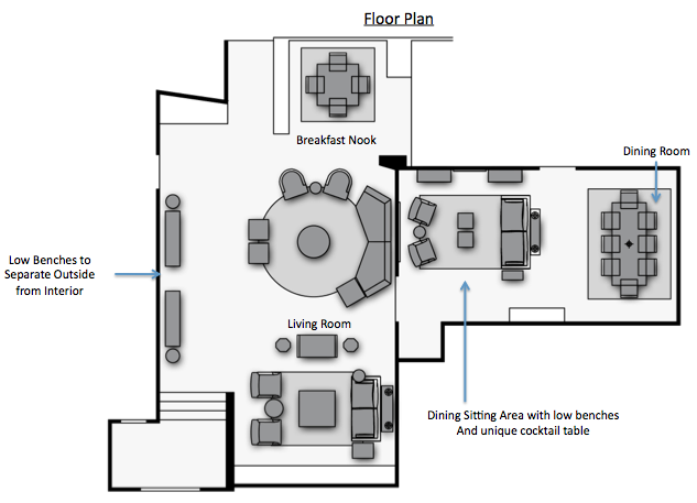 Classic with a Twist: Dividing Large Living Spaces the Right Way!