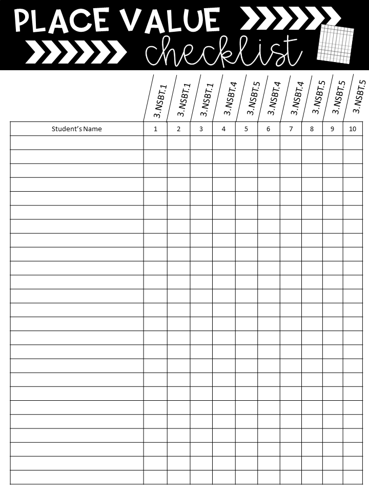 Ginger Snaps: 3rd Grade Math Assessments