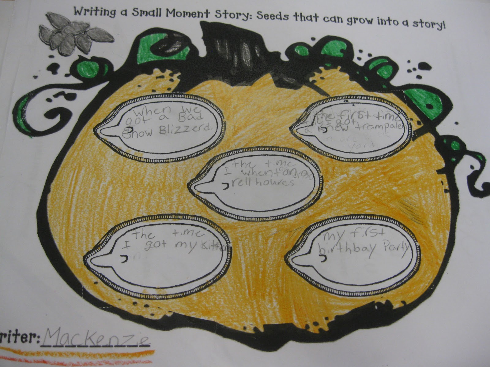 third-grade-thinkers-fall-writer-s-workshop-idea-writing-a-personal