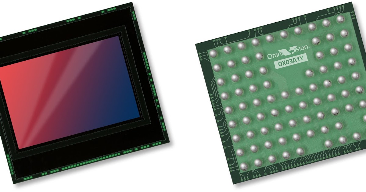 Image Sensors World: Omnivision Connects Arm ISP IP with its Automotive ...