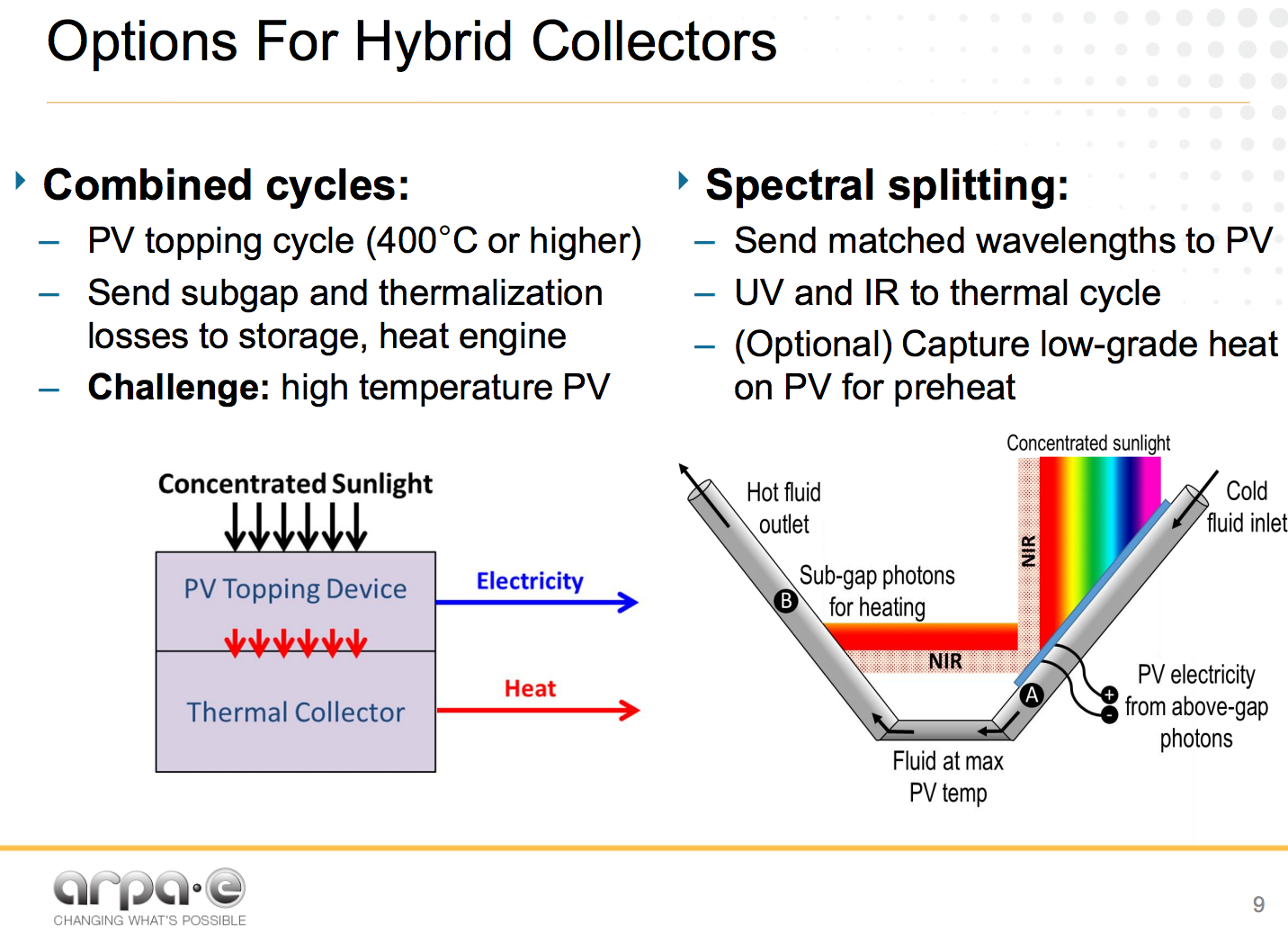 Pathways to large amounts of solar energy | NextBigFuture.com