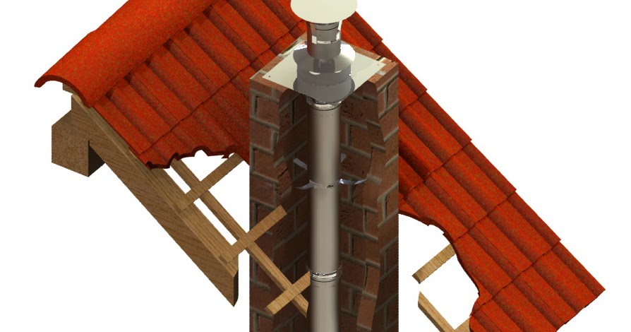 Vse za dom: Troslojni inox dimniki: izvrstna izolacija in enostavna montaža