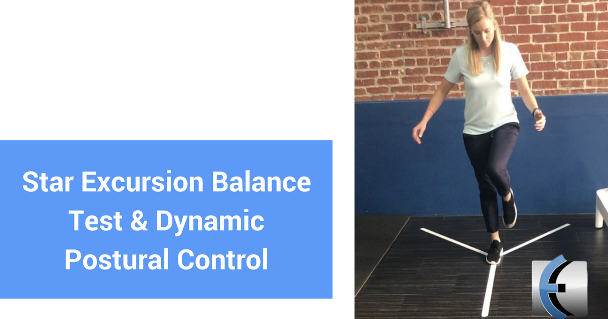 Star Excursion Balance Test & Dynamic Postural Control | Modern Manual ...