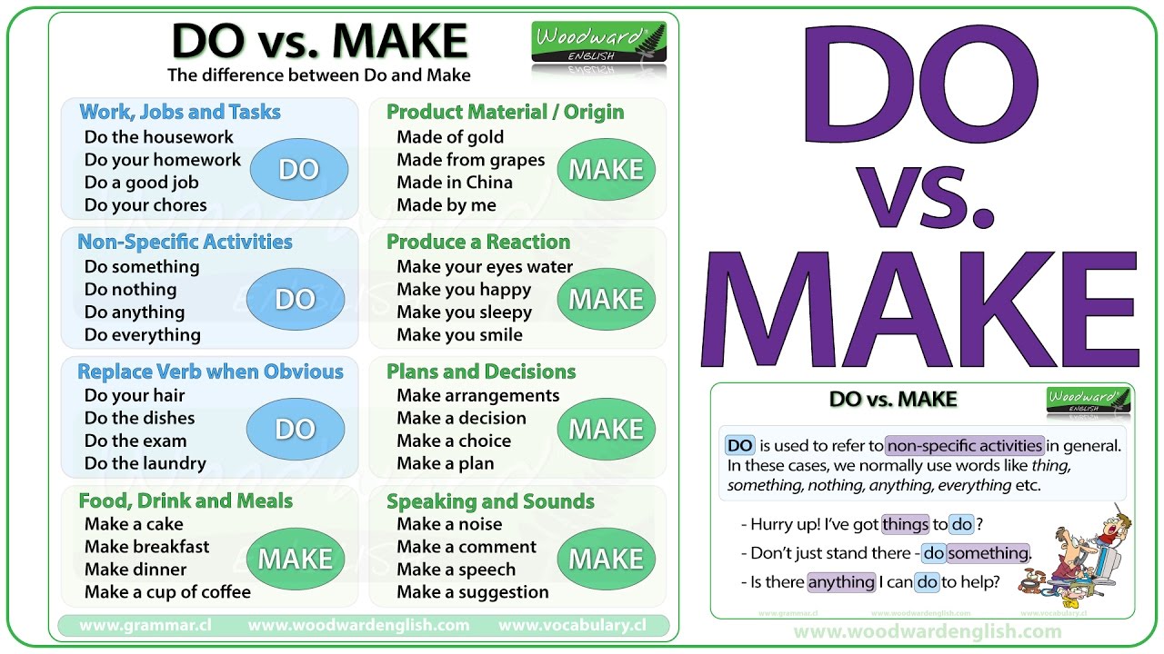 English for fun: Make and Do