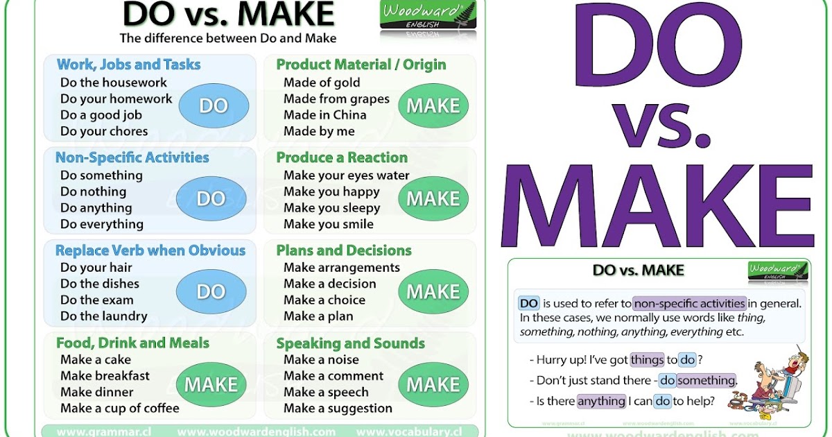 English for fun: Make and Do