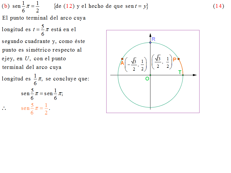 Cálculo21: Deducción del valor exacto de cos(Pi/6) y sen(5Pi/6 ...