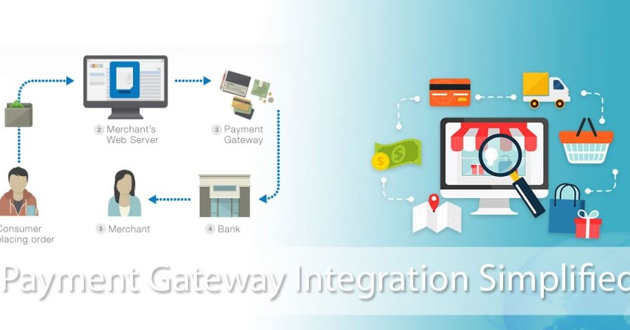 Merchant Business Services: Best Payment Gateway Integration Simplified ...